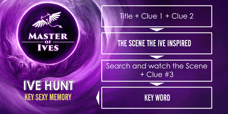 Special Collab Alert: Nutaku-tan Joins the Ive Hunt in Master of Ives!